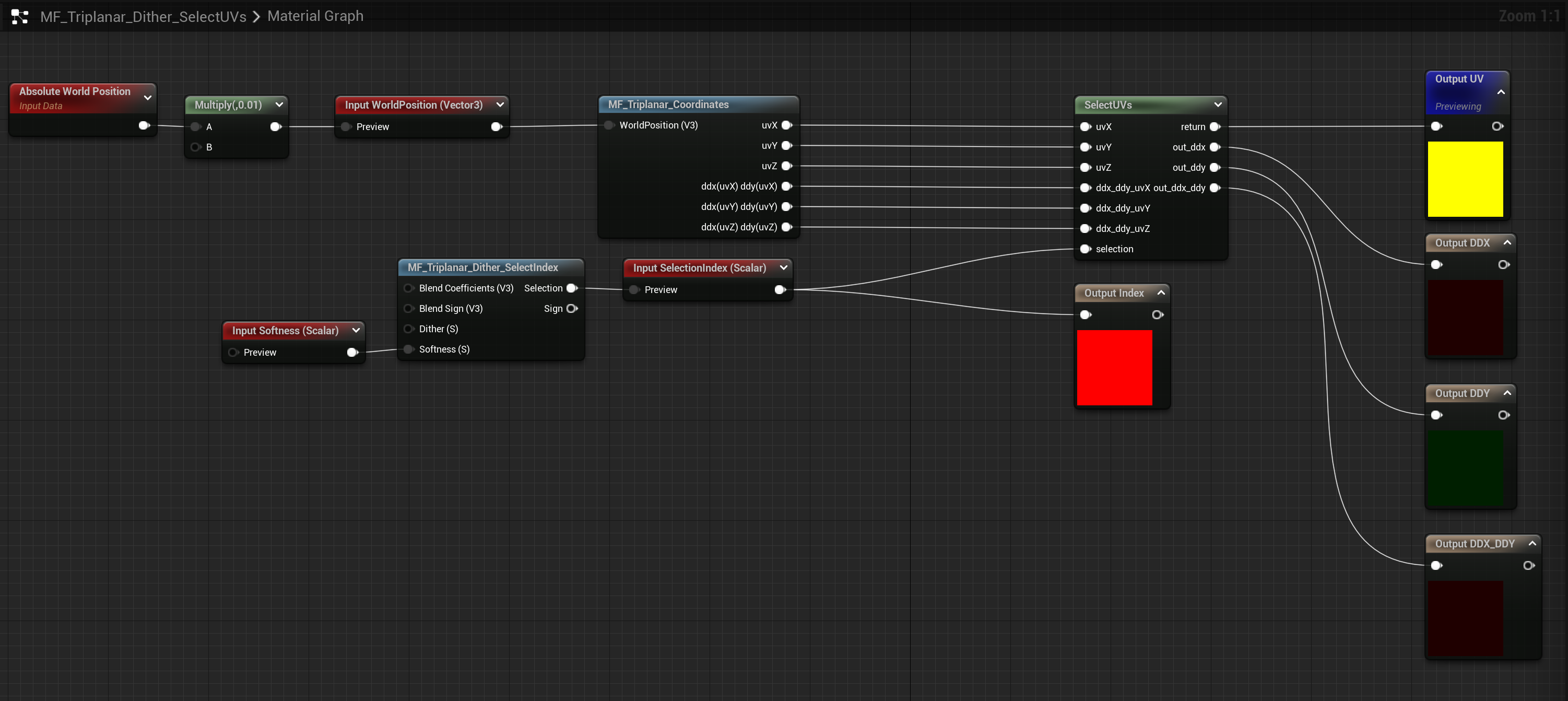 Triplanar, Dithered Triplanar, and Biplanar Mapping in Unreal | Ryan DowlingSoka